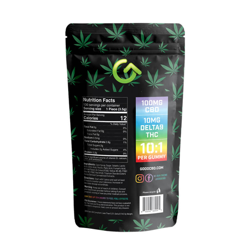 Delta 9 Gummy Bears - Buy Delta 9 THC Gummies Online - Good CBD