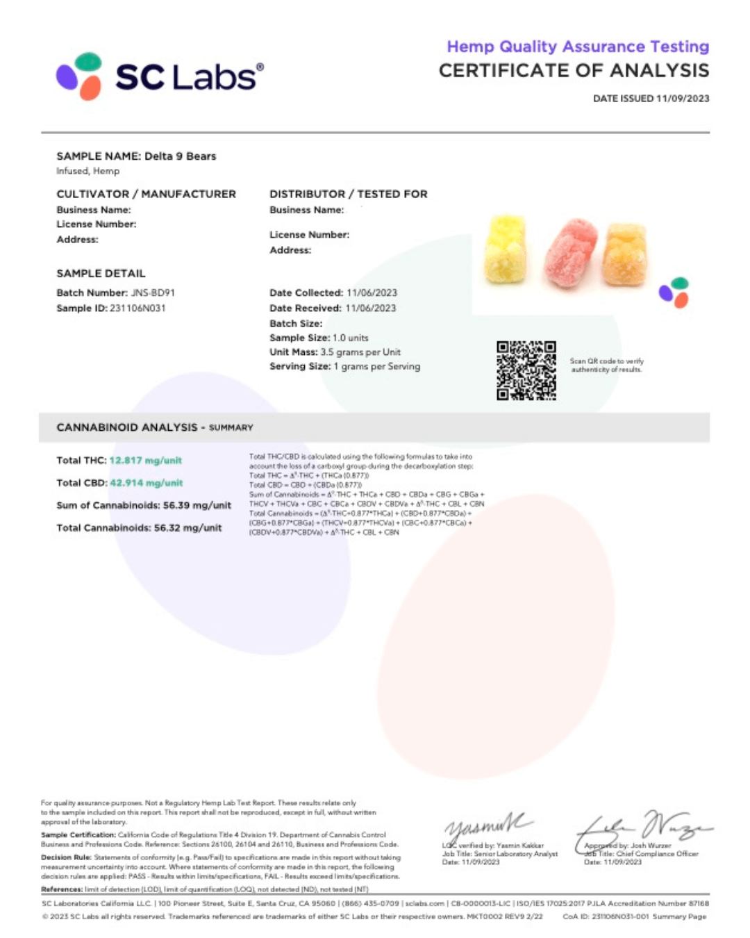 Delta 9 Gummy Bears - Buy Delta 9 THC Gummies Online - Good CBD